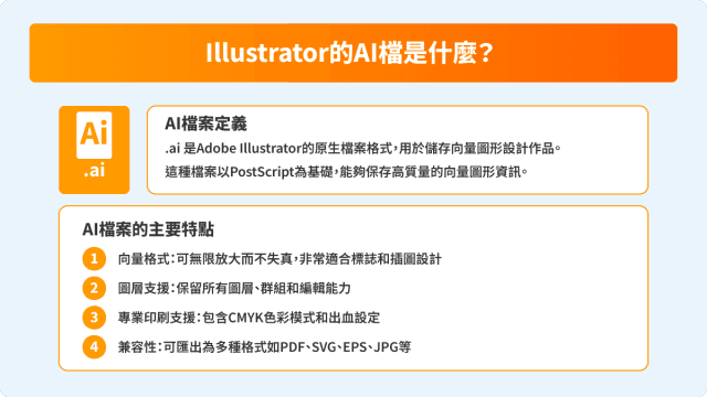 AI 檔案是什麼？.ai 檔案特色詳解＋免費開啟與轉換方法教學！｜Masablog